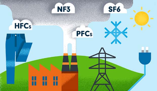 ジーンズから考える、カーボンフットプリントって？ | 初めてのESG | サステナブル投資 | 投資信託のフィデリティ投信